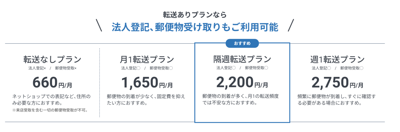 【体験談】GMOオフィスサポートとは 利用者の私が語る本当の評判 | バーチャルオフィス検索JP